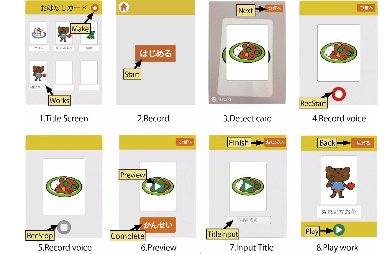 Supporting Improvisatory Story Creation for Children by Storing Their ...