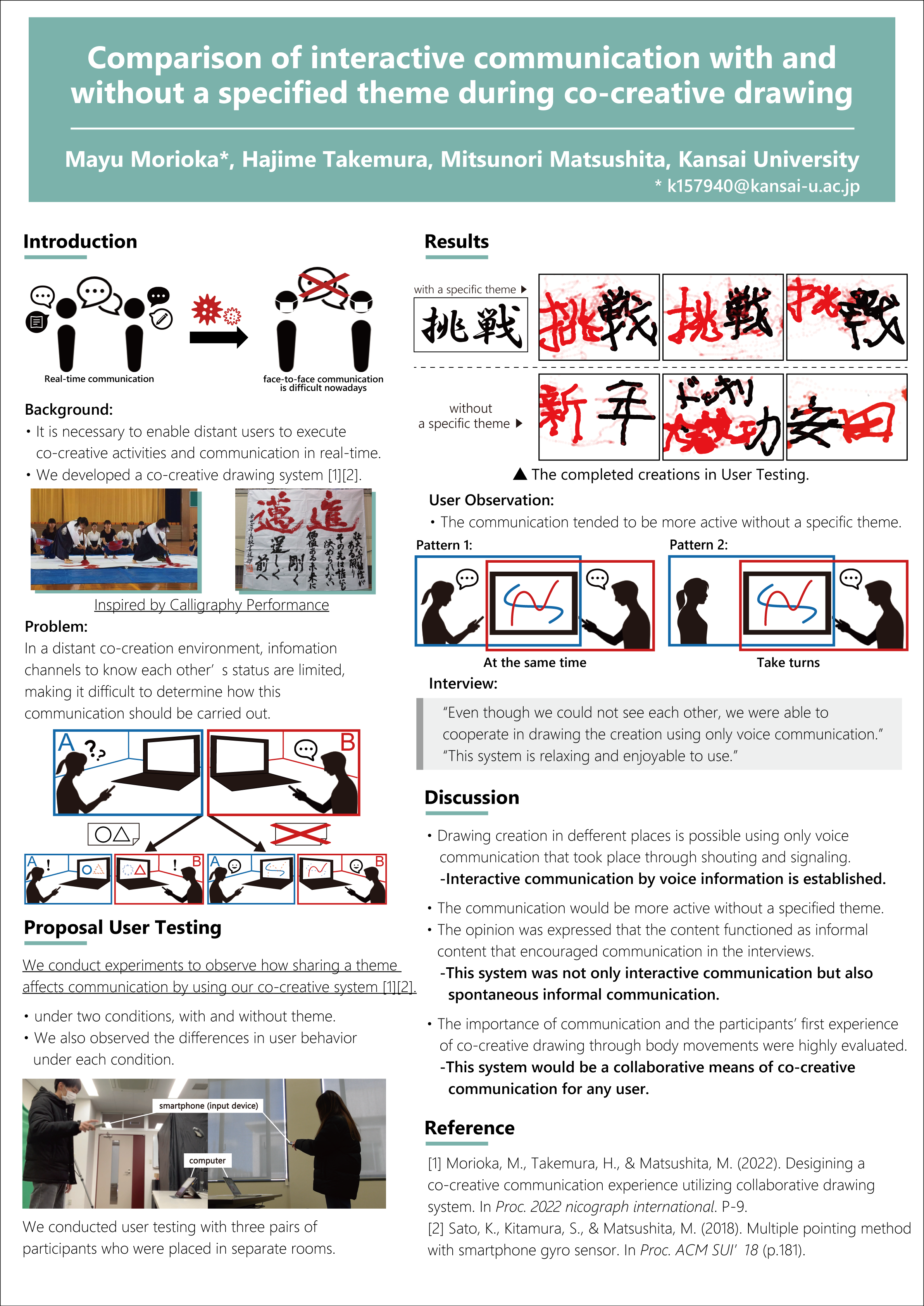 Comparison of interactive communication with and without a specified ...